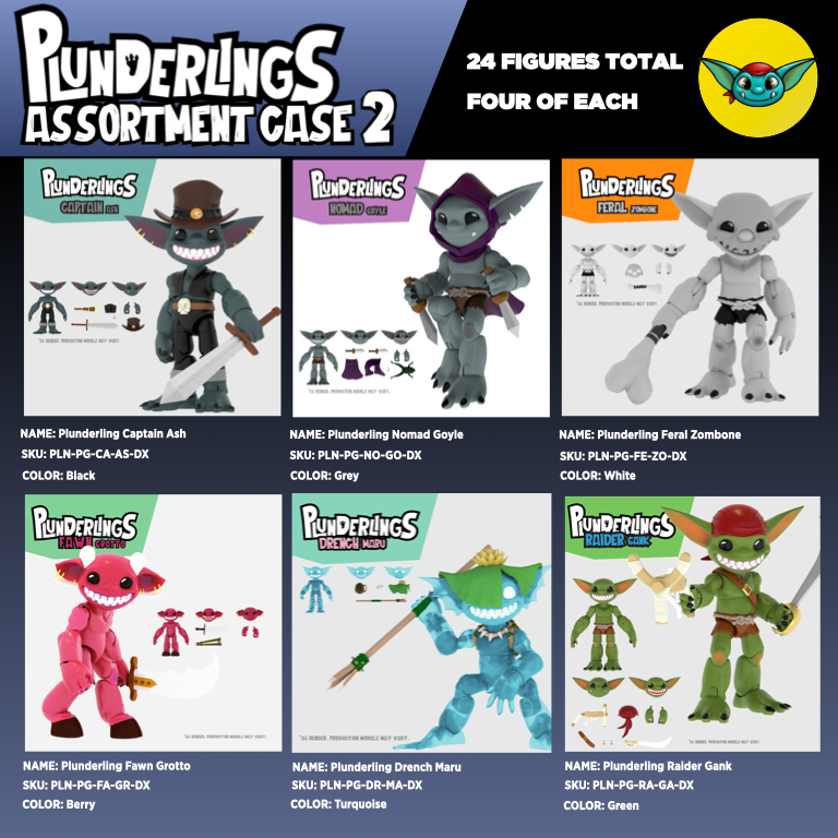 Plunderlings